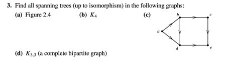 3 Find All Spanning Trees Up To Isomorphism In The Following Graphs A
