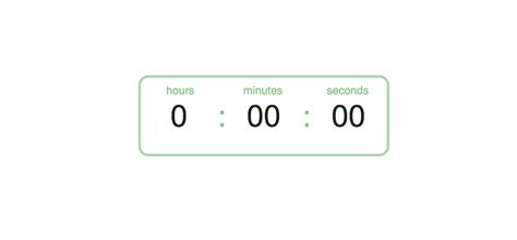 How To Build A Killer Custom Time Input The Helpful Tipper