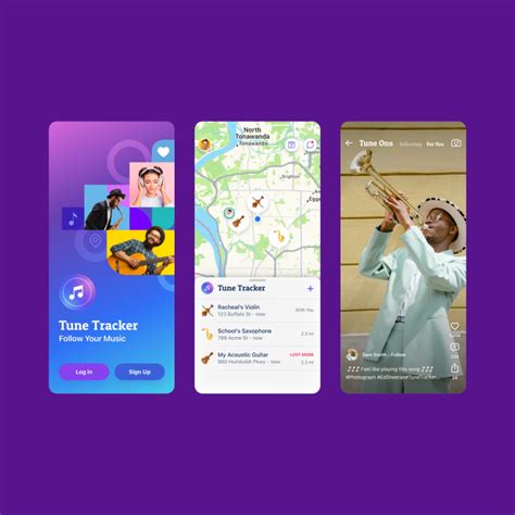Collaborated With Topcoder As A Part Of Technology And Innovation