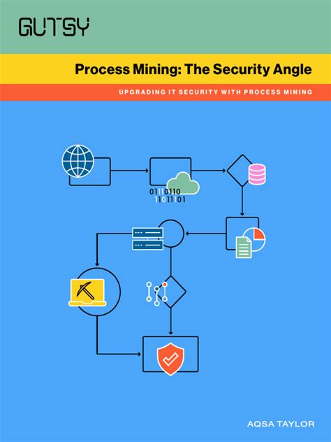 process mining the security angle ebook pdf vulnerability