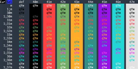 Iterm Themes Color Schemes And Themes For Iterm2
