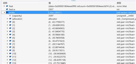Pytorch Lstm 转onnx 再转ncnn 报错unsupported Yet · Issue 3334 · Tencent