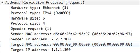 openflow ovs 下的“路由技术” 知乎