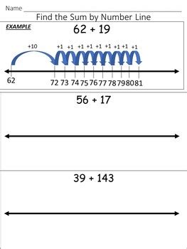 Find The Sum With A Number Line By Messy Bun And Getting Stuff Done