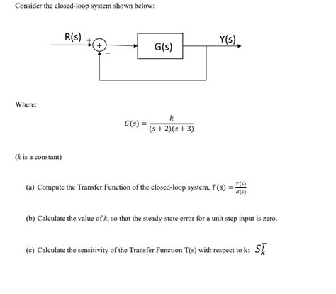 Solved Consider The Closed Loop System Shown Below R S Chegg