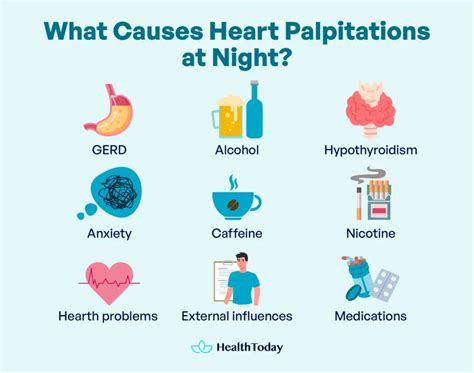 Hot Flashes And Heart Palpitations At Night At Janice Hogan Blog
