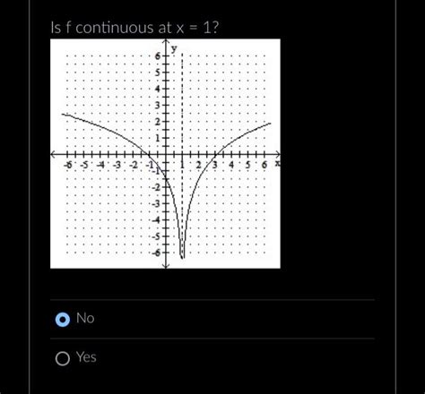 solved is f continuous at x 1