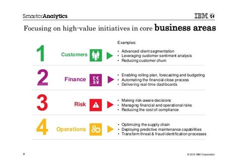 Transforming Business With Smarter Analytics