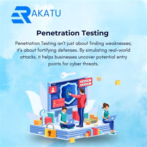 How Penetration Testing Boosts Cybersecurity Resilience Rakatu Posted On The Topic Linkedin