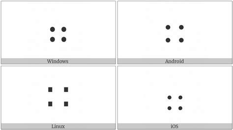 Sample Proportion Symbol