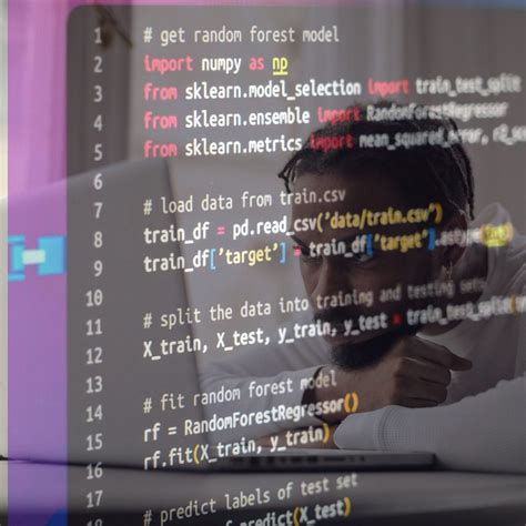 Setup Django The Right Way Django A High Level Python Web By