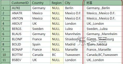 德瑞克：sql Server 學習筆記 Sql Server：認識 Coalesce 函數