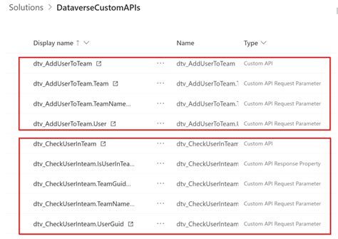 Implementing Dataverse Custom APIs A K A New Custom Actions Allan De Castro S Power Platform