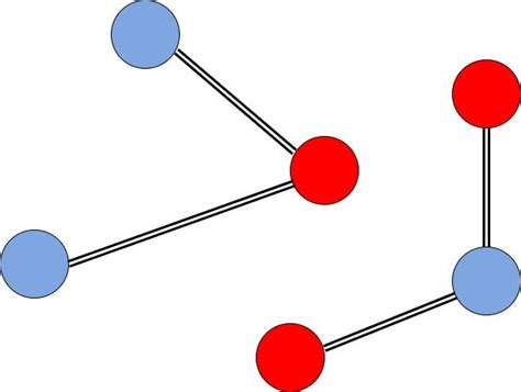 Halls Marriage Theorem A Quick Walkthrough By Nitit