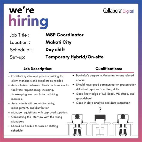 Lans Santos On Linkedin Collaberadigital Collaberahiring Hiring