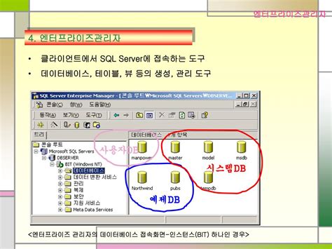 ppt part 5 ms sql server basic powerpoint presentation free