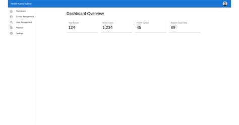 Drawer Width Free React Mui Component