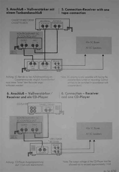 Canton Combi Sc Hifi