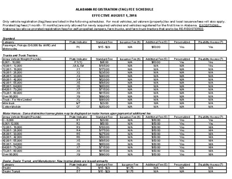 Fee Schedule 8 1 16 Pdfsimpli