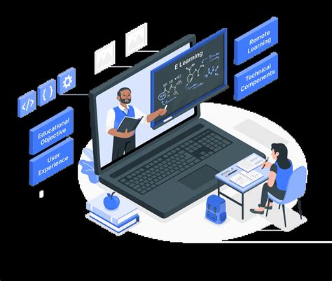 Online Classroom Akra Tech