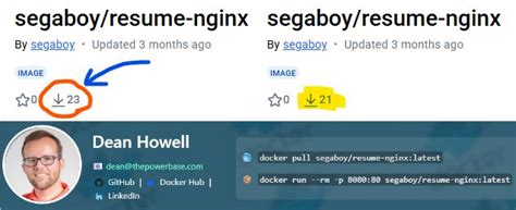 Docker Containers Nginx Devops Sre Platformengineering Techsupport Customersuccess