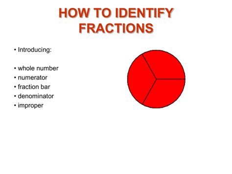 Identifying Fractions A Visual Guide