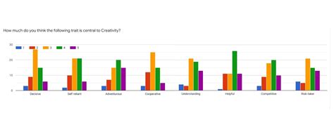 digitaldeepak internship program ultimate guide to customer avatar