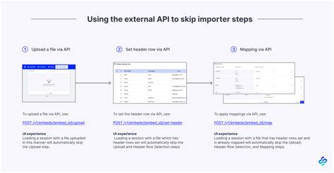Using Oneschema Headless