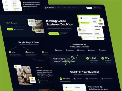 Download Pastilaris SaaS Dark Mode Website Design Figma Template Shaynakit