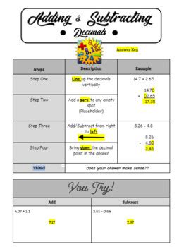 Adding And Subtracting Decimals By Cactus S Corner TPT