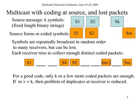 PPT Connections Between Network Coding And Stochastic Network Theory PowerPoint Presentation