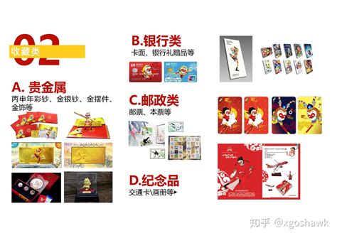 国内有哪些ip版权授权代理商？ 知乎