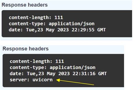 Je Sum Yip On Linkedin Fastapi Python Pythonprogramming