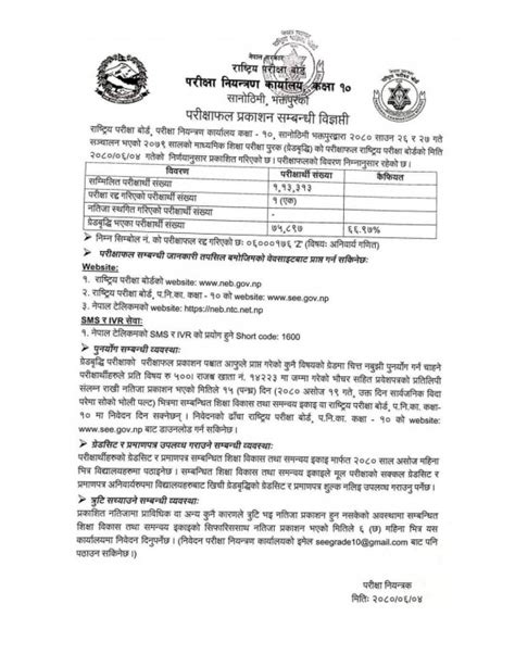 See Supplementary Exam 2079 Result Published
