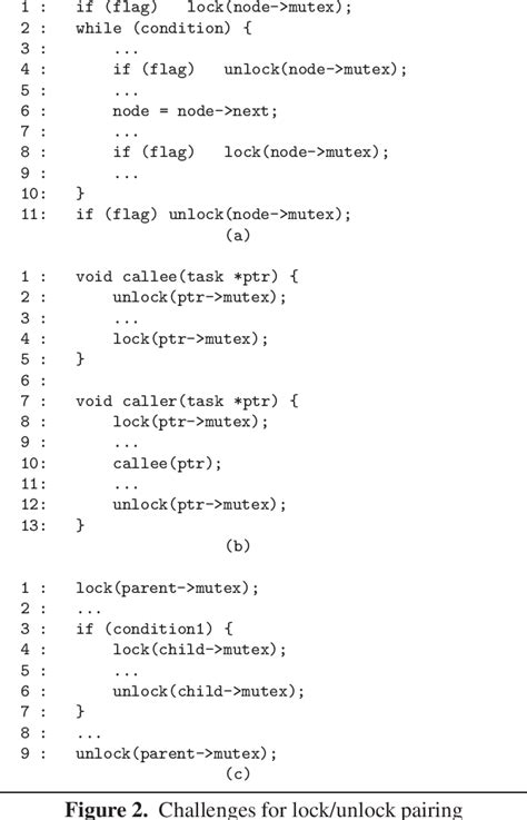 figure 2 from practical lock unlock pairing for concurrent programs