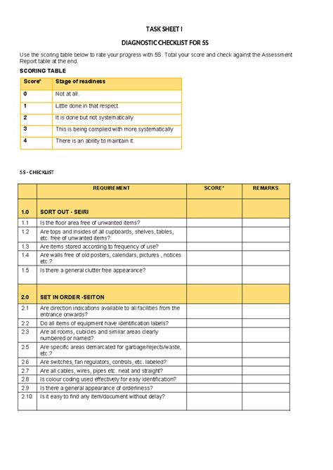 TASK Sheet NCII TASK SHEET I DIAGNOSTIC CHECKLIST FOR S Use The Scoring Table Below To Rate