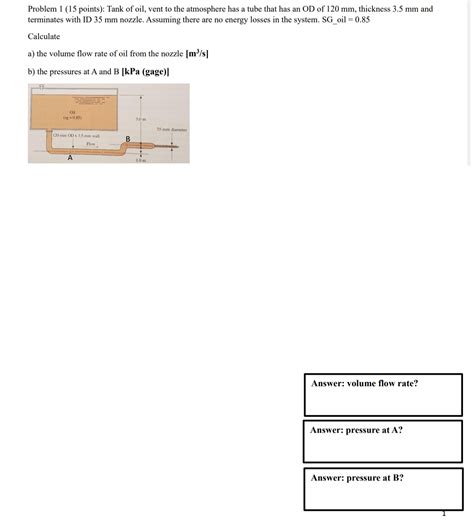 Solved Problem 1 15 Points Tank Of Oil Vent To The A