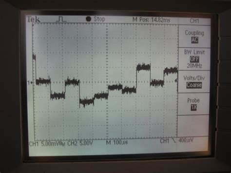 Horrific DAC Noise On DUE Board Due Arduino Forum