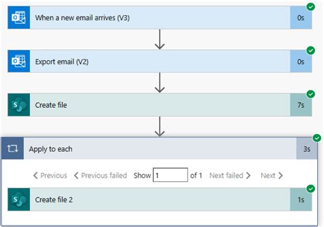 Solved Power Automate Reply Email Power Platform Community