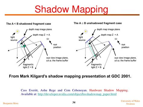 Ppt Computer Graphics 2 Lecture 7 Texture Mapping Powerpoint