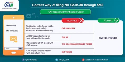 NIL GST Return FORM GSTR B Through SMS Enabled