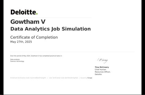 Just Finished The Deloitte Data Analytics Virtual Internship With