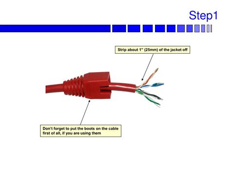 PPT Twisted Pair Cable Crimpling PowerPoint Presentation Free Download ID