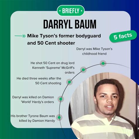 Darryl Baum Meet Mike Tysons Bodyguard Who Shot 50 Cent Za