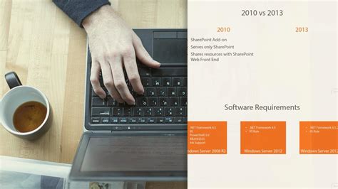 Planning And Deploying Office Web Apps 2013