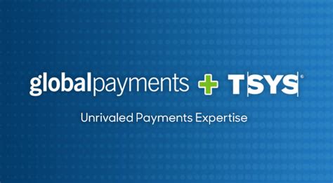 Global Payments Tsys Global Payments Tsys