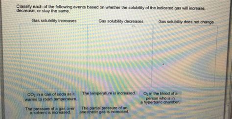 solved classify each of the following events based on