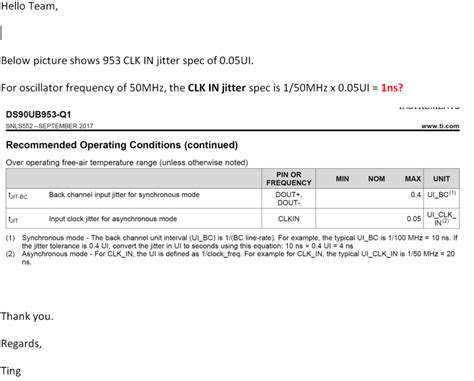 Ds90ub953 Q1 Clk Jitter Spec Confirm Interface Forum Interface Ti E2e Support Forums