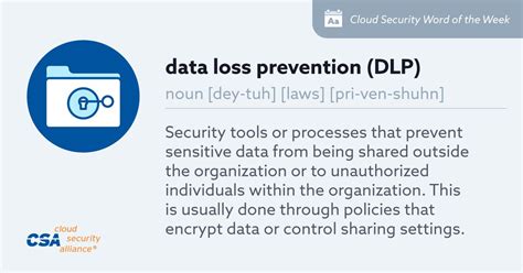 cloud security alliance on linkedin datalossprevention dlp datasecurity