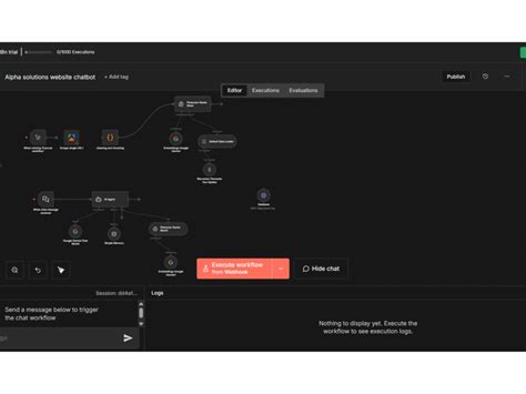 Ai Automation For Business Workflows Using N8n And Upwork